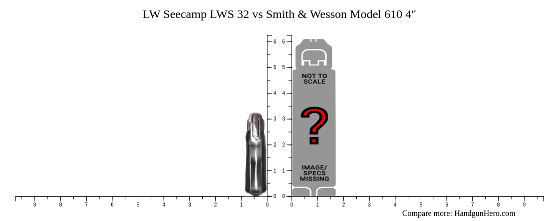 LW Seecamp LWS 32 vs Smith & Wesson Model 610 4" size comparison ...