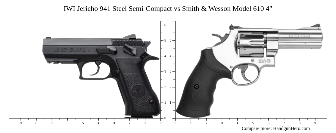 IWI Jericho 941 Steel Semi-Compact vs Smith & Wesson Model 610 4" size ...