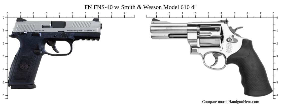 FN FNS-40 vs Smith & Wesson Model 610 4" size comparison | Handgun Hero