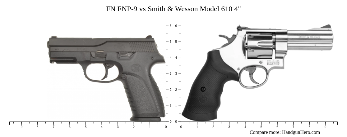 FN FNP-9 vs Smith & Wesson Model 610 4" size comparison | Handgun Hero