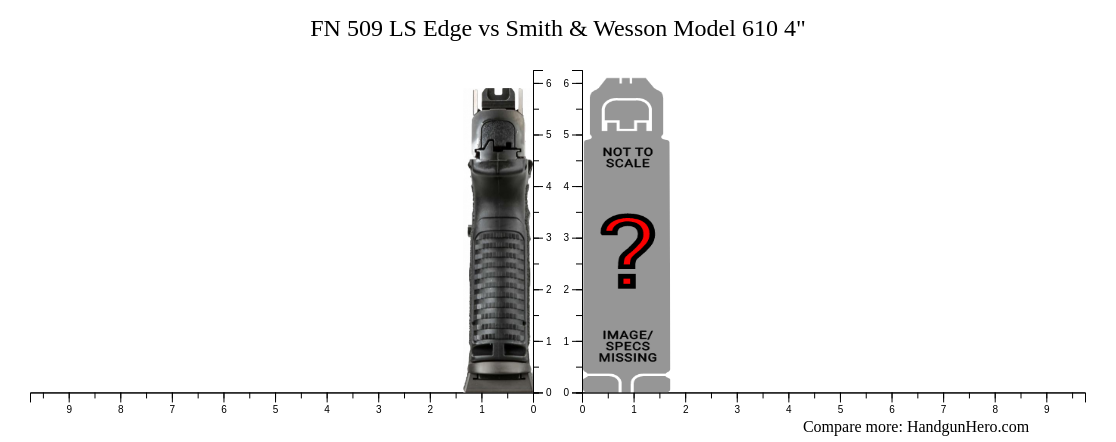 FN 509 LS Edge vs Smith & Wesson Model 610 4" size comparison | Handgun ...