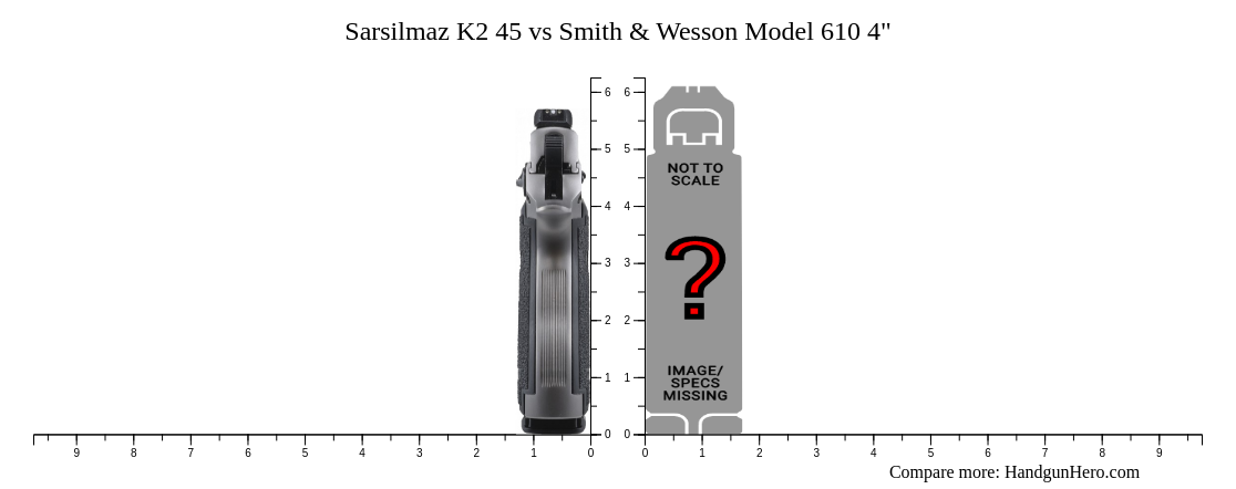Sarsilmaz K2 45 vs Smith & Wesson Model 610 4" size comparison ...