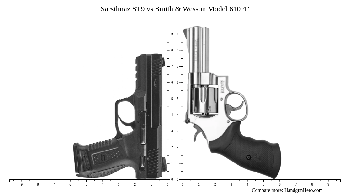 Sarsilmaz ST9 vs Smith & Wesson Model 610 4" size comparison | Handgun Hero