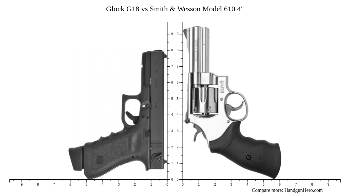 Glock G18 vs Smith & Wesson Model 610 4" size comparison | Handgun Hero