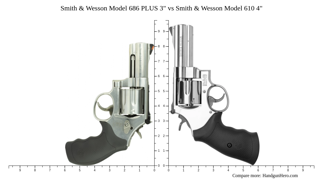 Smith & Wesson Model 686 PLUS 3" vs Smith & Wesson Model 610 4" size comparison | Handgun Hero