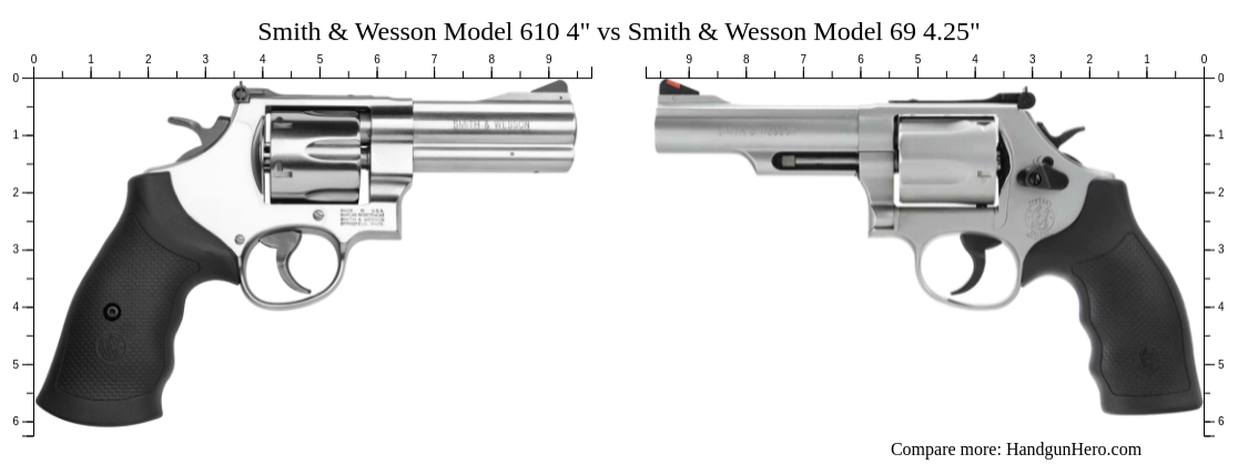 Smith & Wesson Model 610 4" vs Smith & Wesson Model 69 4.25" size ...
