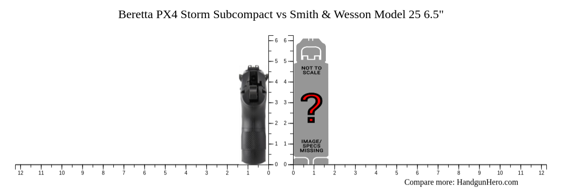 Beretta PX4 Storm Subcompact vs Smith & Wesson Model 25 6.5" size ...