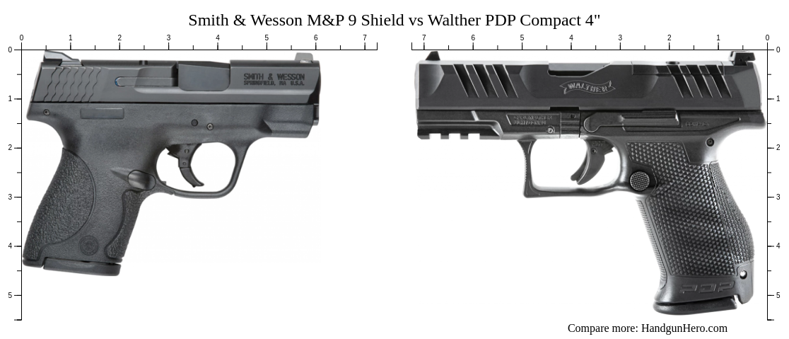 Smith & Wesson M&P 9 Shield vs Walther PDP Compact 4" size comparison ...