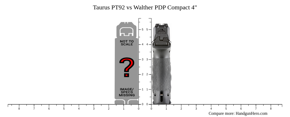Taurus PT92 vs Walther PDP Compact 4" size comparison | Handgun Hero