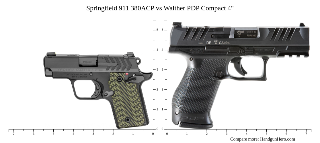 Springfield 911 380ACP vs Walther PDP Compact 4" size comparison ...