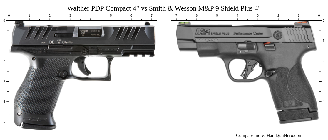 Sig Sauer P365 XL vs Walther PDP Compact 4" vs Smith & Wesson M&P 9 ...