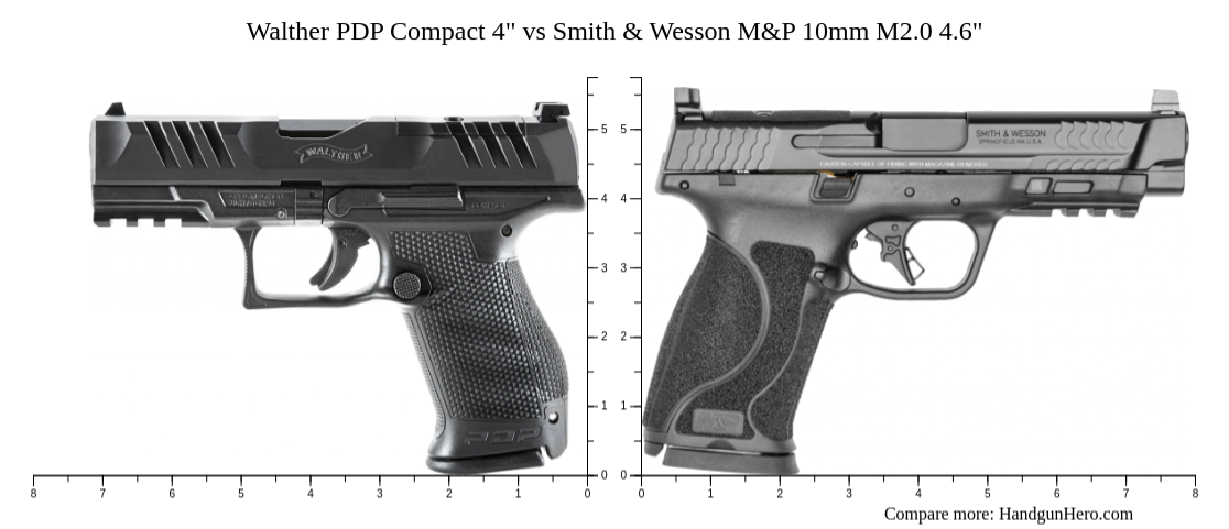 Walther PDP Compact 4" vs Smith & Wesson M&P 10mm M2.0 4.6" size ...