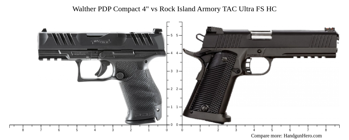 Walther PDP Compact 4" vs Rock Island Armory TAC Ultra FS HC size ...