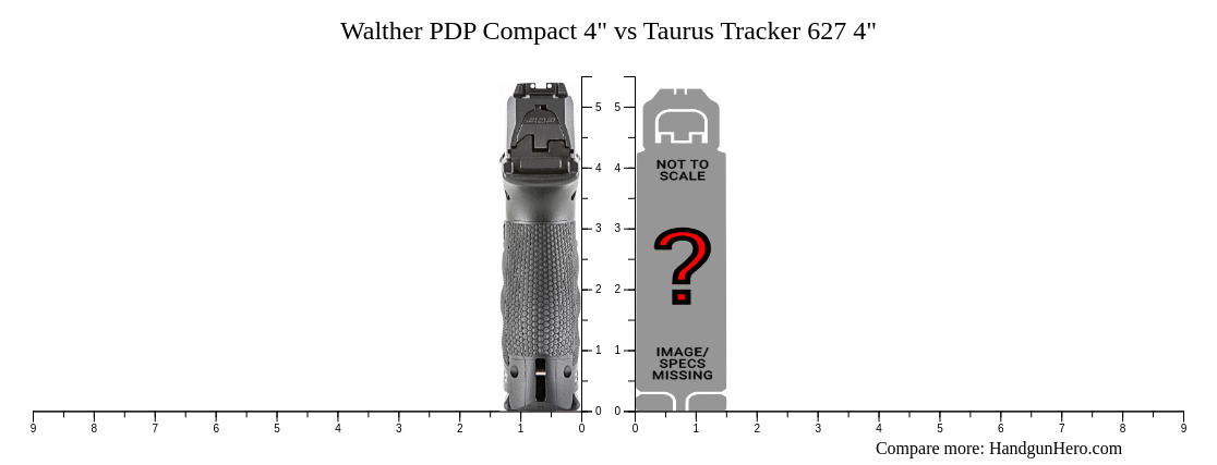 Walther PDP Compact 4" vs Taurus Tracker 627 4" size comparison | Handgun Hero