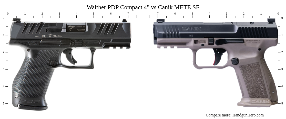 Walther PDP Compact 4 Walther PDP Compact 4