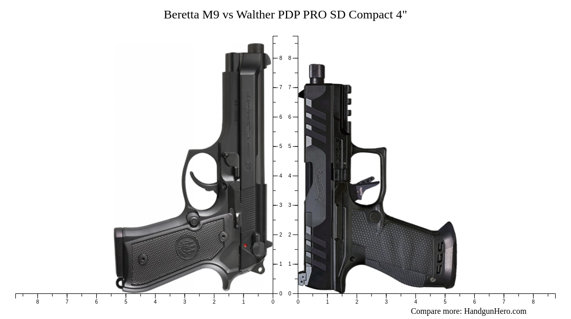 Beretta M9 vs Walther PDP PRO SD Compact 4" size comparison | Handgun Hero