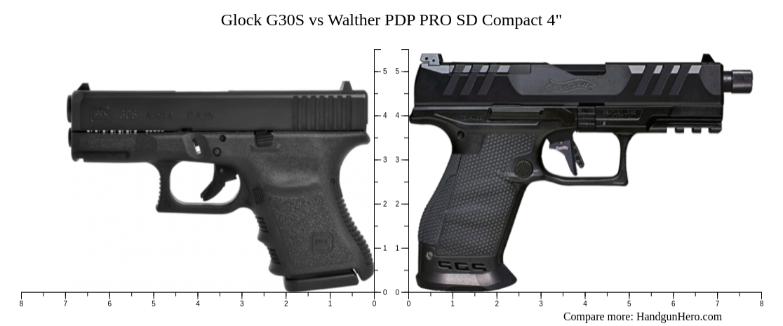 Glock G30S vs Walther PDP PRO SD Compact 4" size comparison | Handgun Hero