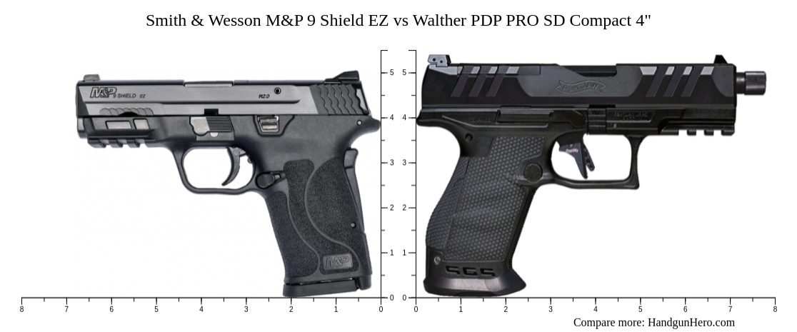Smith & Wesson M&P 9 Shield EZ vs Walther PDP PRO SD Compact 4" size ...