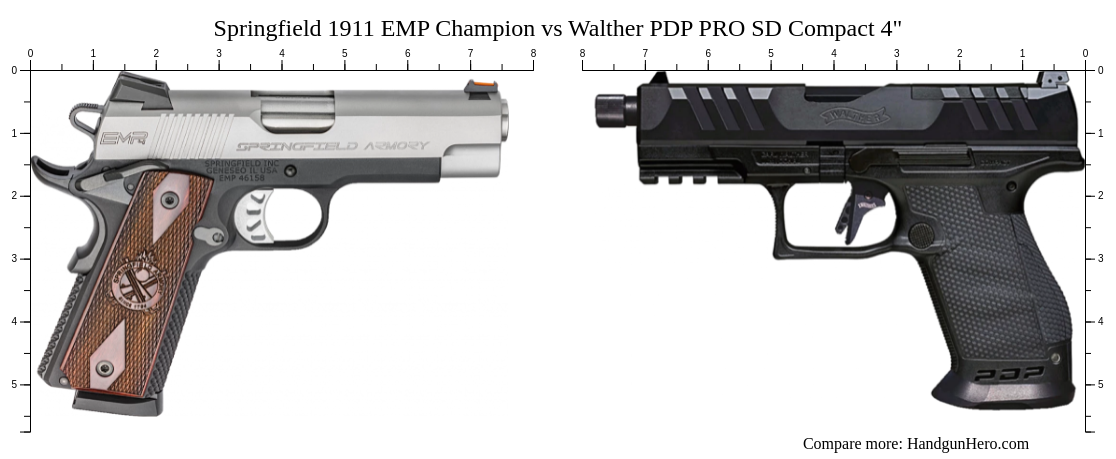 Springfield 1911 EMP Champion vs Walther PDP PRO SD Compact 4" size ...