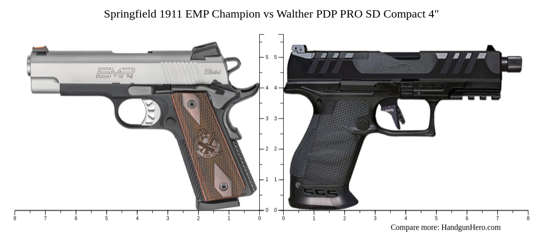 Springfield 1911 EMP Champion vs Walther PDP PRO SD Compact 4" size ...