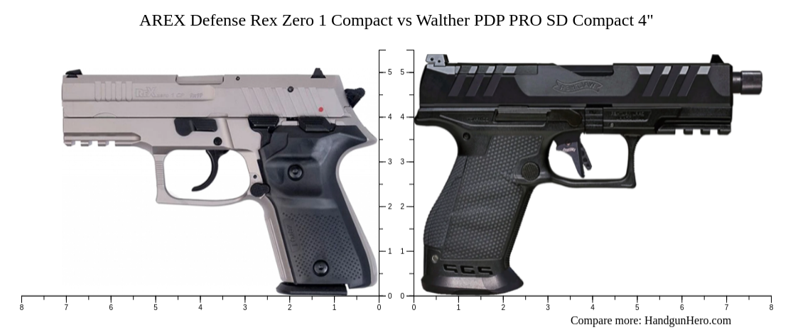 AREX Defense Rex Zero 1 Compact vs Walther PDP PRO SD Compact 4" size ...