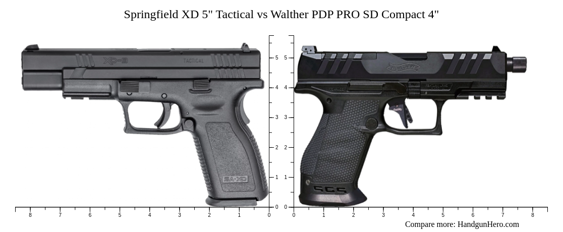Springfield XD 5" Tactical vs Walther PDP PRO SD Compact 4" size ...