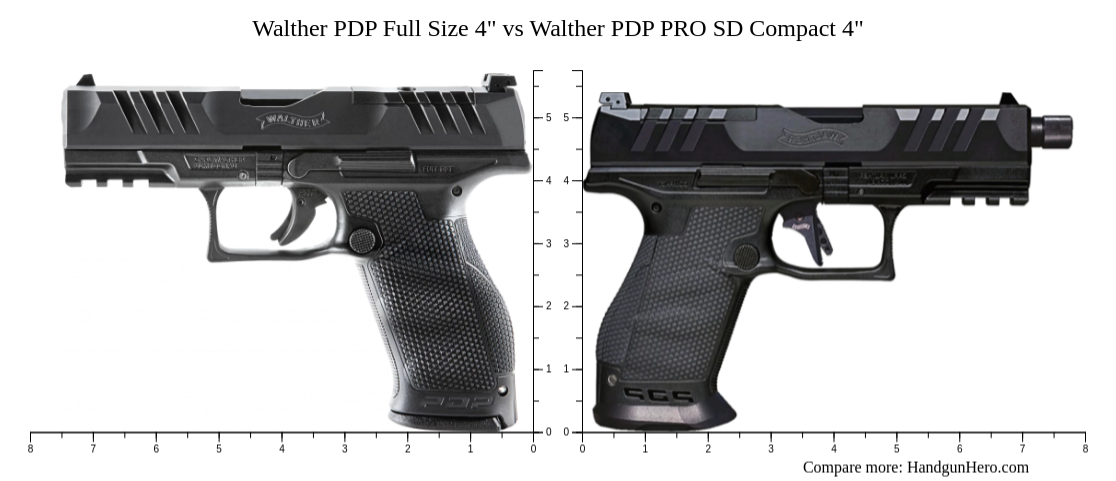 Walther PDP Full Size 4" vs Walther PDP PRO SD Compact 4" size comparison | Handgun Hero