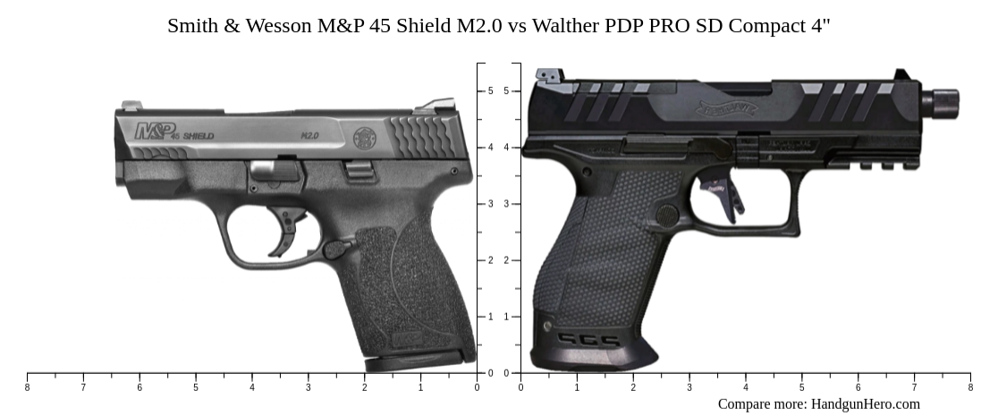 Smith & Wesson M&P 45 Shield M2.0 vs Walther PDP PRO SD Compact 4" size ...