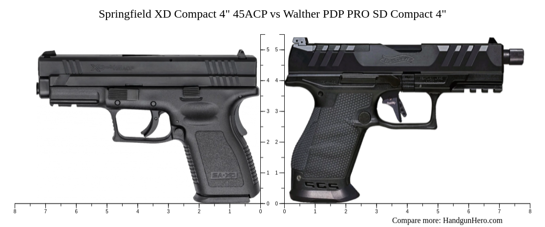 Springfield XD Compact 4" 45ACP vs Walther PDP PRO SD Compact 4" size ...