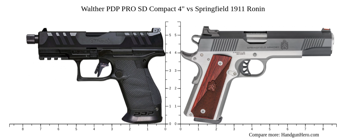 Walther PDP PRO SD Compact 4" vs Springfield 1911 Ronin size comparison ...