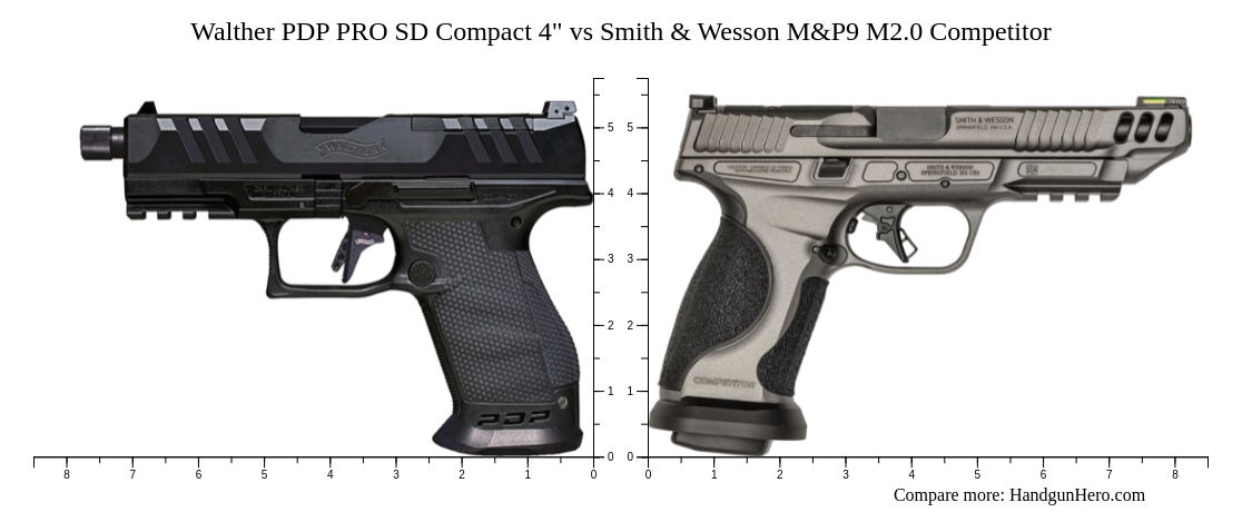Walther PDP PRO SD Compact 4" vs Smith & Wesson M&P9 M2.0 Competitor ...