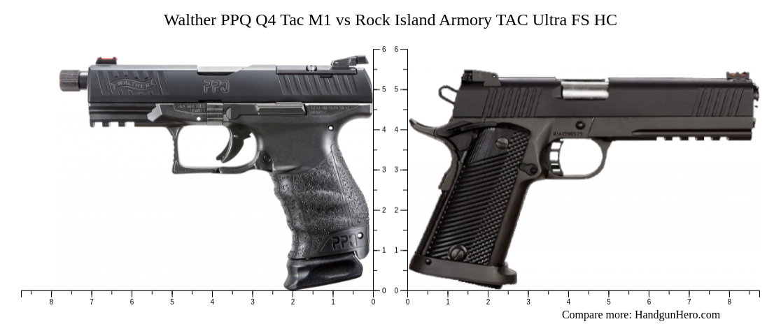 Walther PPQ Q4 Tac M1 vs Rock Island Armory TAC Ultra FS HC size ...
