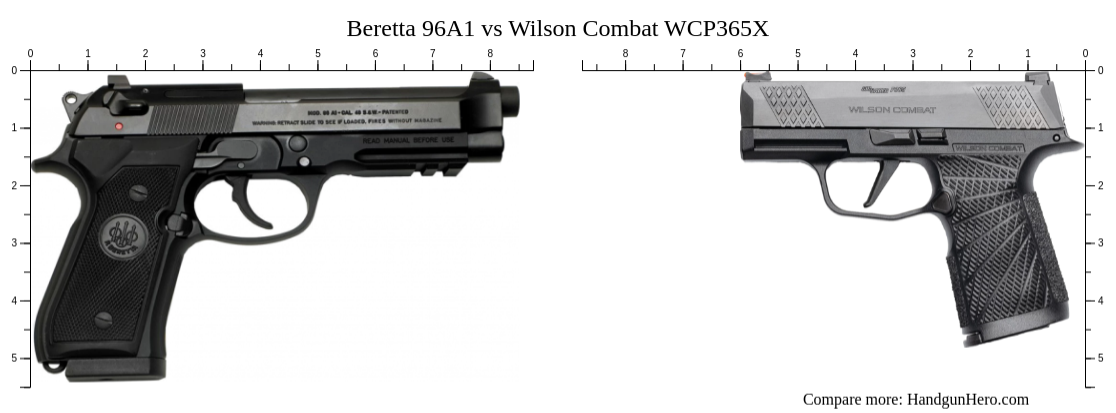 Beretta 96A1 vs Wilson Combat WCP365X size comparison | Handgun Hero
