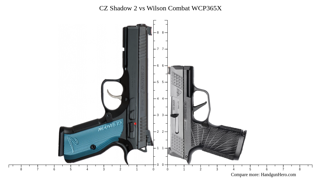 CZ Shadow 2 vs Wilson Combat WCP365X size comparison | Handgun Hero