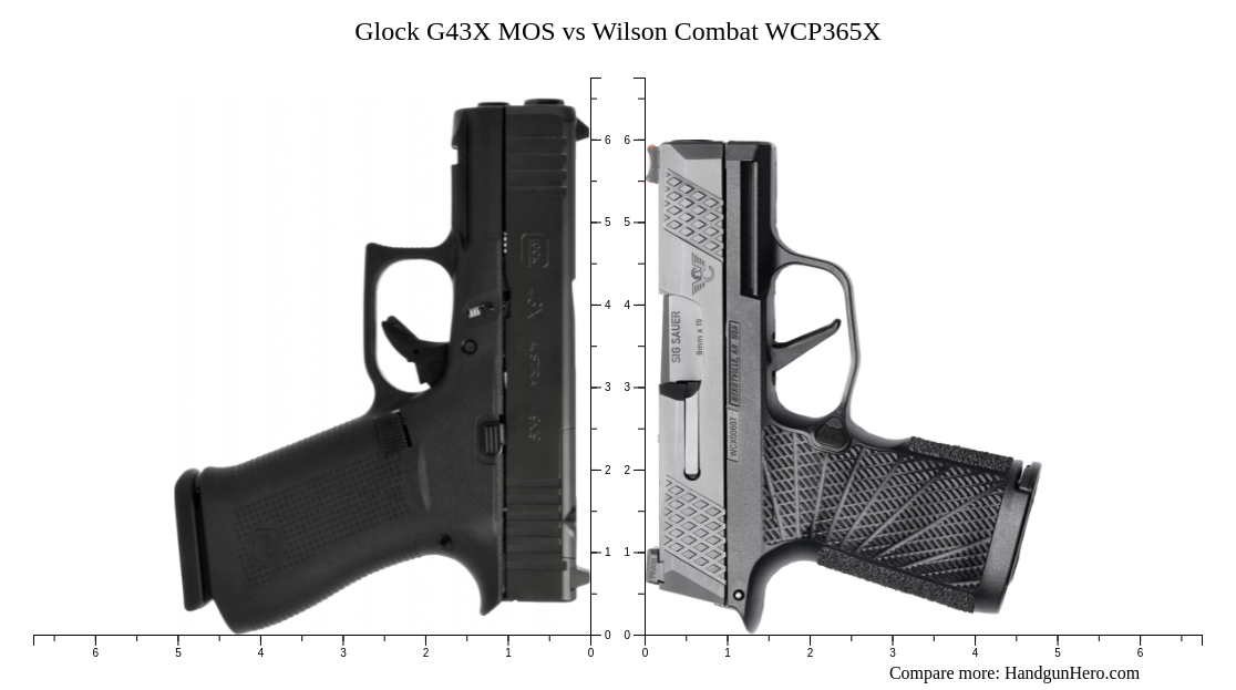 Glock G43X MOS vs Wilson Combat WCP365X size comparison | Handgun Hero