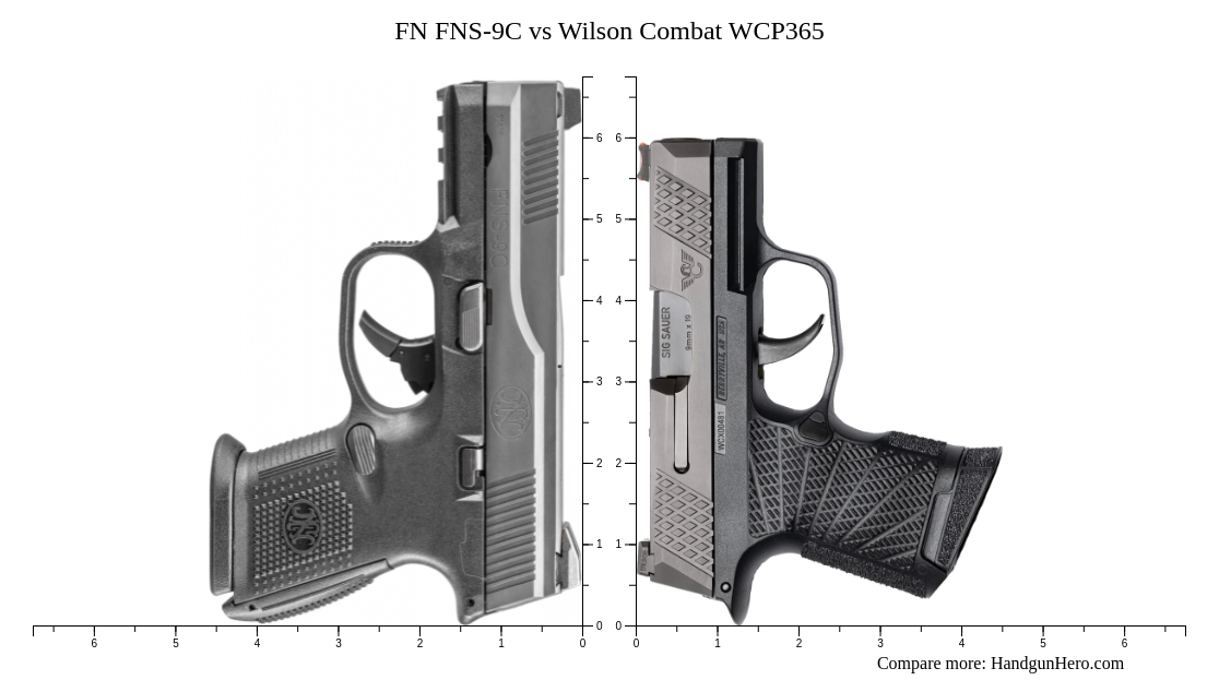 FN FNS-9C vs Wilson Combat WCP365 size comparison | Handgun Hero