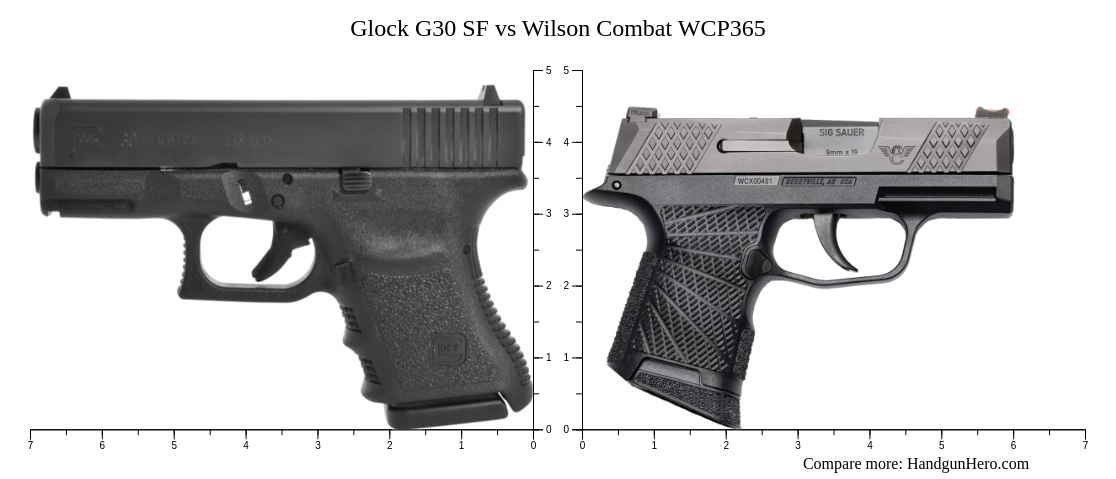 Glock G30 SF vs Wilson Combat WCP365 size comparison | Handgun Hero