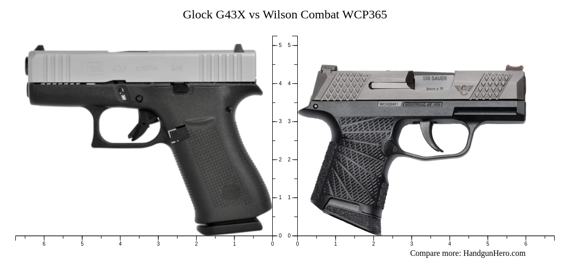 Glock G43X vs Wilson Combat WCP365 size comparison | Handgun Hero