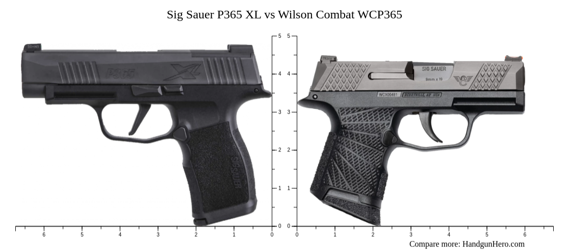 Sig Sauer P365 XL vs Wilson Combat WCP365 size comparison | Handgun Hero