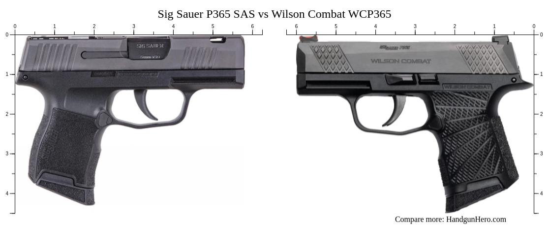 Sig Sauer P365 SAS vs Wilson Combat WCP365 size comparison | Handgun Hero