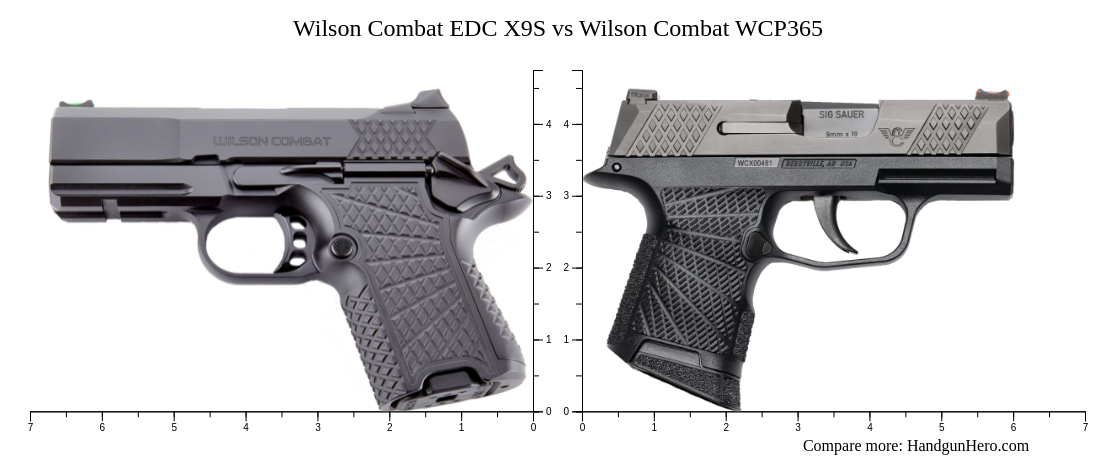 Wilson Combat EDC X9S vs Wilson Combat WCP365 size comparison | Handgun ...