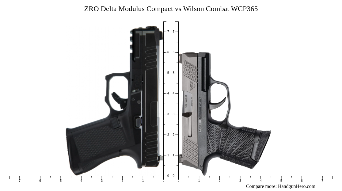 ZRO Delta Modulus Compact vs Wilson Combat WCP365 size comparison | Handgun Hero