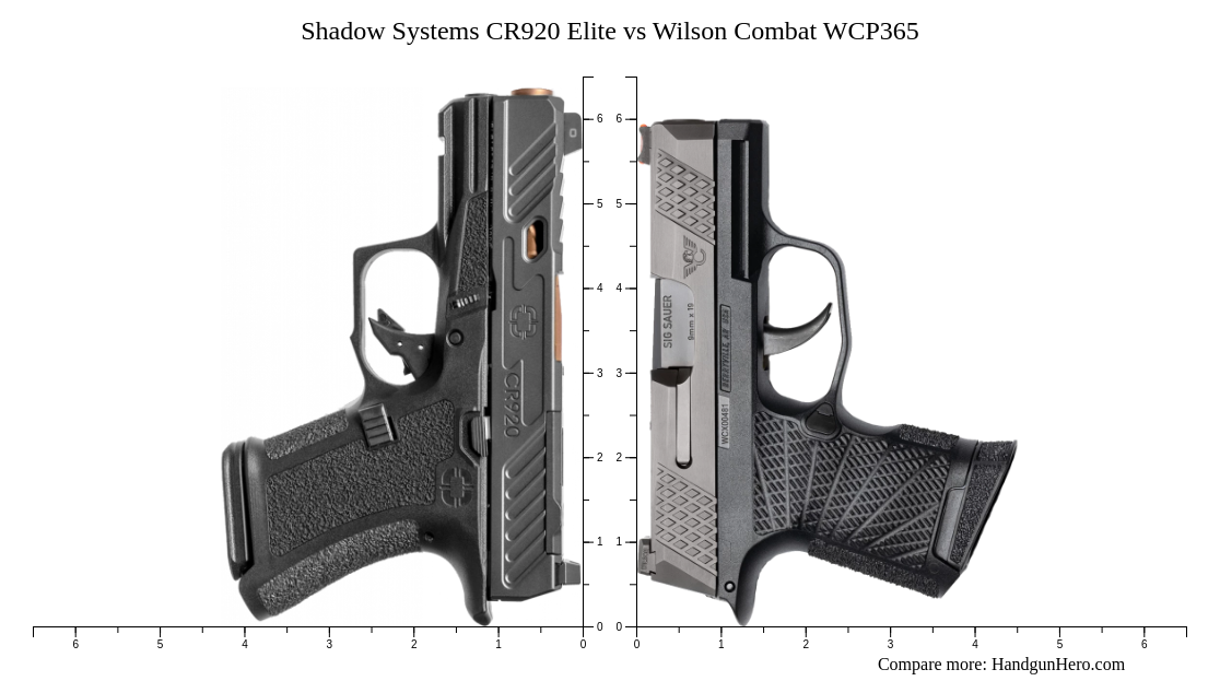 Shadow Systems CR920 Elite vs Wilson Combat WCP365 size comparison ...