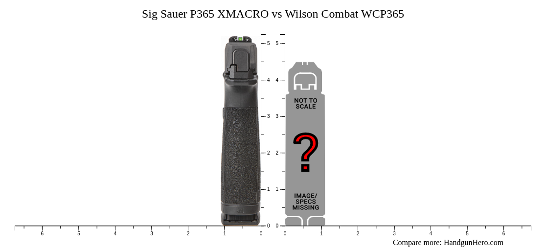 Sig Sauer P365 XMACRO vs Wilson Combat WCP365 size comparison | Handgun ...