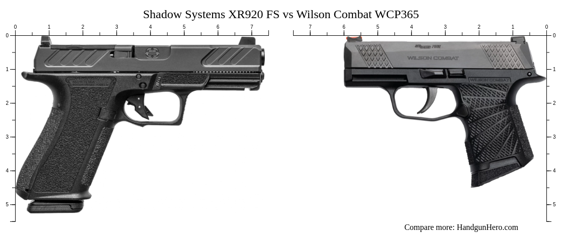 Shadow Systems XR920 FS vs Wilson Combat WCP365 size comparison ...