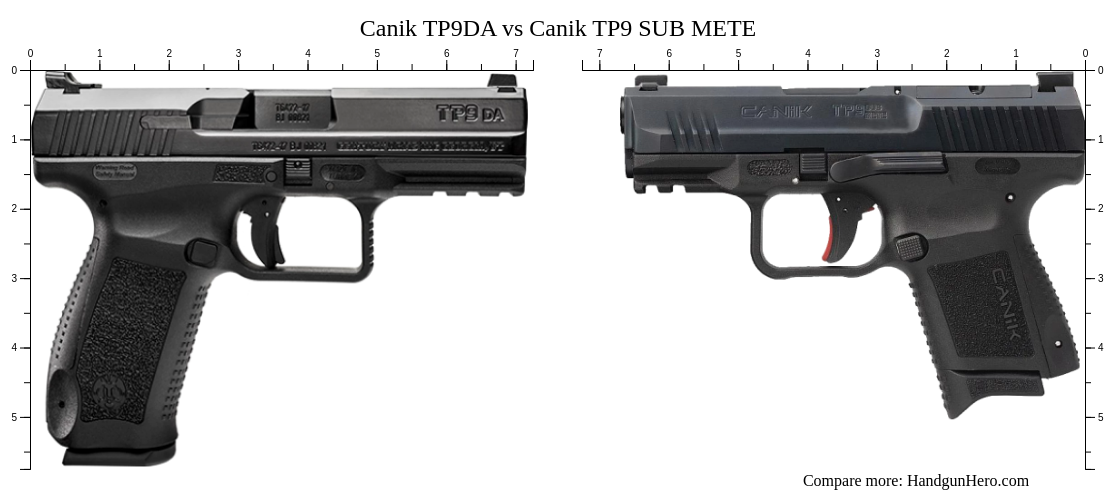 Canik TP9DA vs Canik TP9 SUB METE size comparison | Handgun Hero