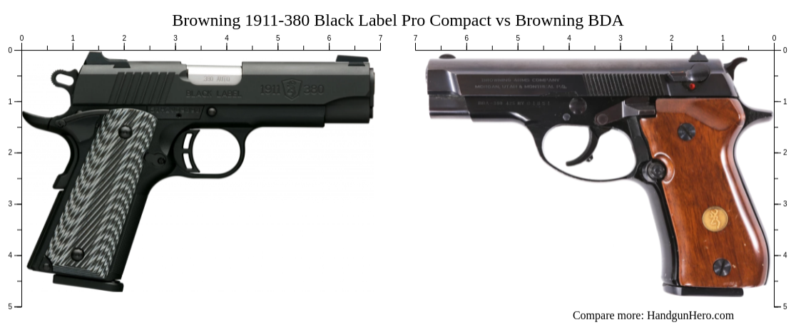 Browning 1911-380 Black Label Pro Compact vs Browning BDA size ...