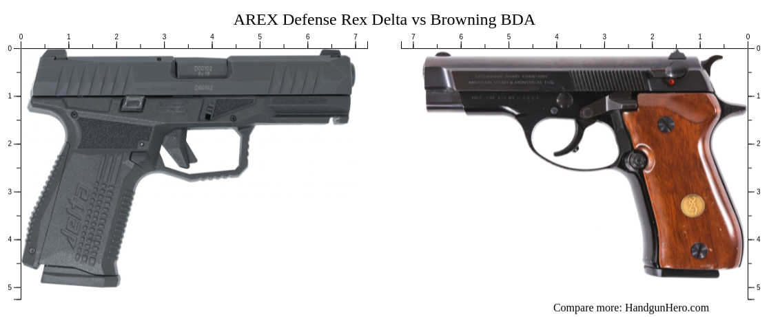 AREX Defense Rex Delta vs Browning BDA size comparison | Handgun Hero