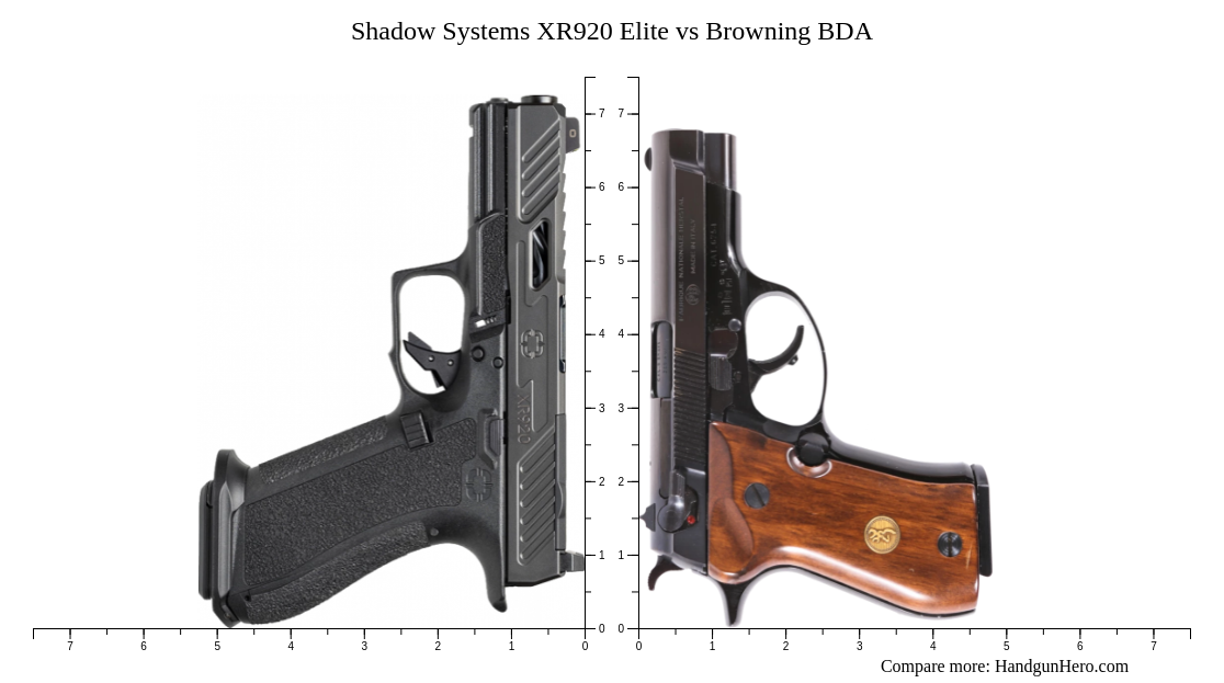 Shadow Systems XR920 Elite vs Browning BDA size comparison | Handgun Hero