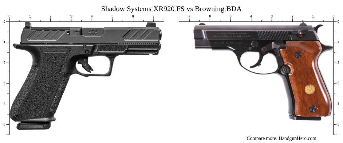 Shadow Systems XR920 FS vs Browning BDA size comparison | Handgun Hero